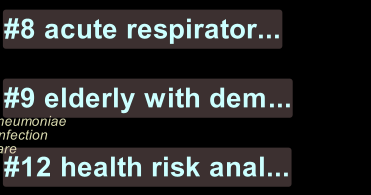 [CiteSpace] TimeLine View中右侧聚类标签文字显示不全_citespace timeline view-CSDN博客