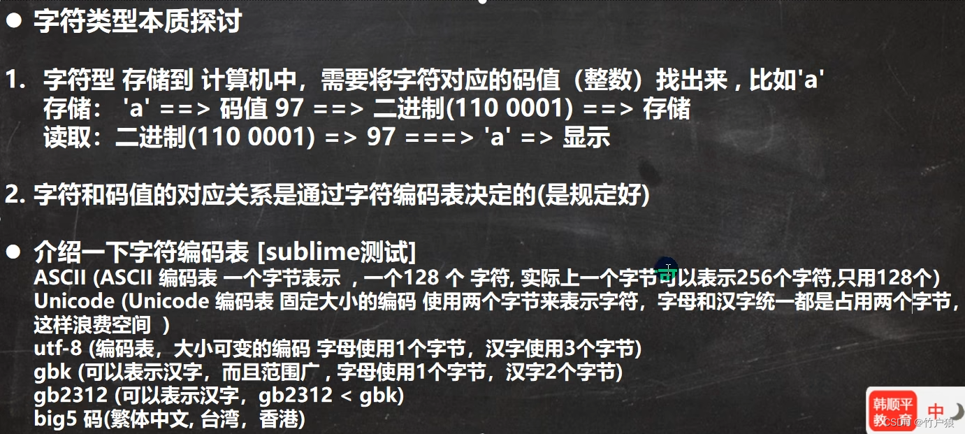 【韩顺平 零基础30天学会java】02 基本数据类型(自用) Csdn博客