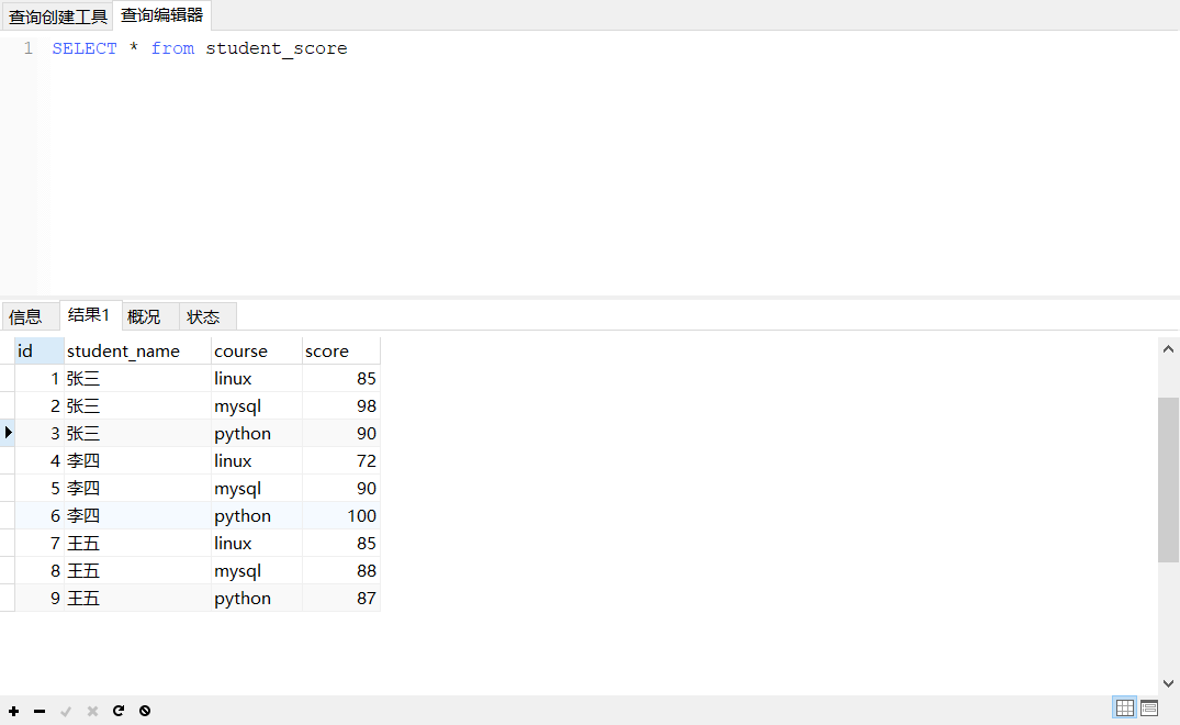 利用mysql和python实现excel的数据透视表功能excel 查询mysql创建透视表 Csdn博客