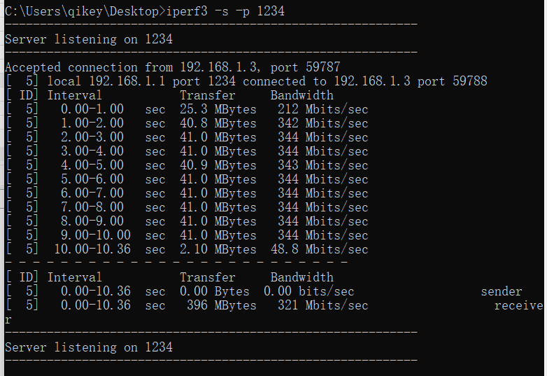 路由与交换机实验-带宽统计功能实现_交换机带宽检测-CSDN博客