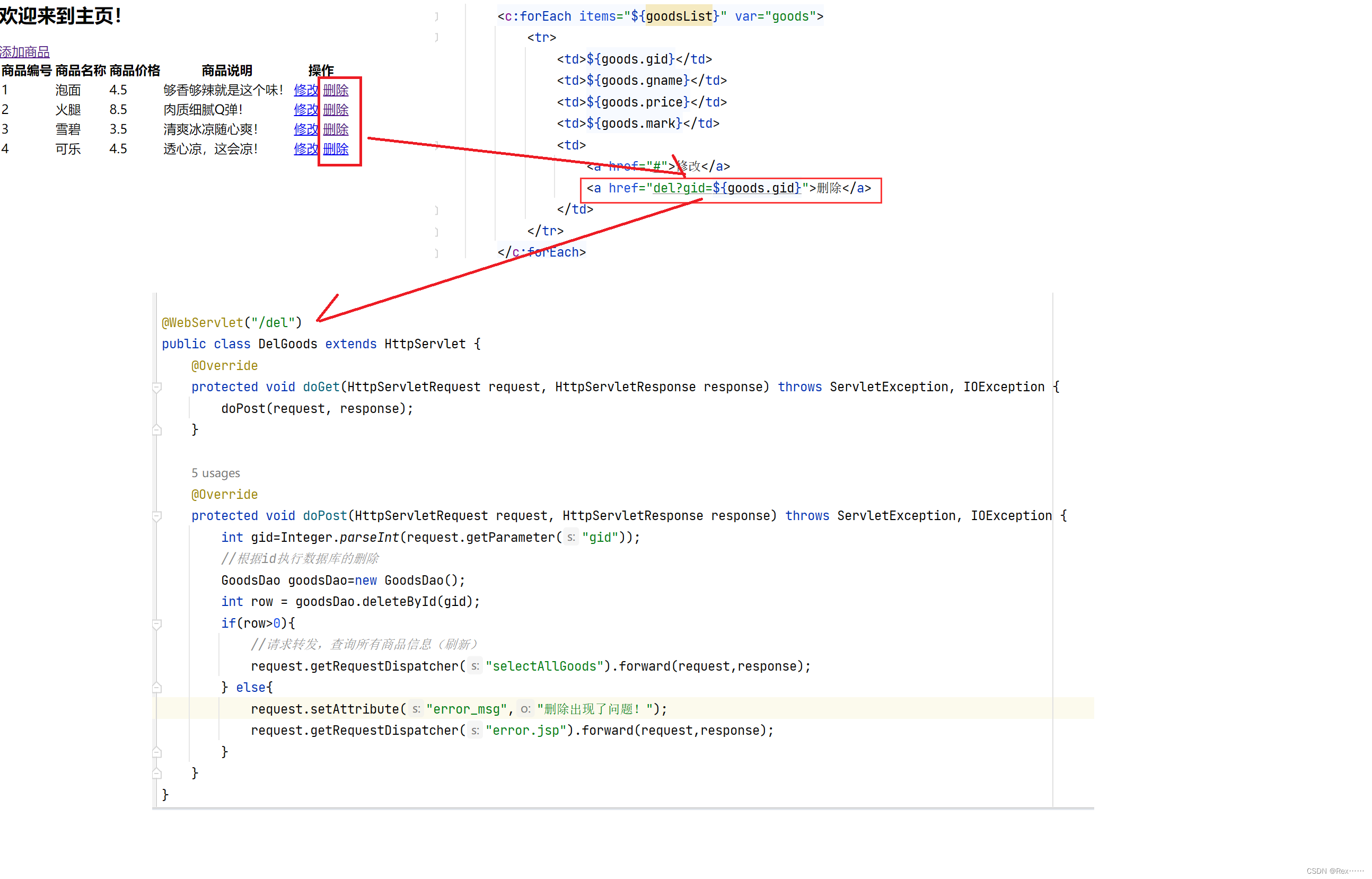 有关商品业务的增加、删除、修改、全查。_java jsp写一个添加商品-CSDN博客