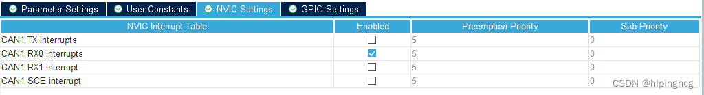 Odrive STM32F405配置说明-CSDN博客