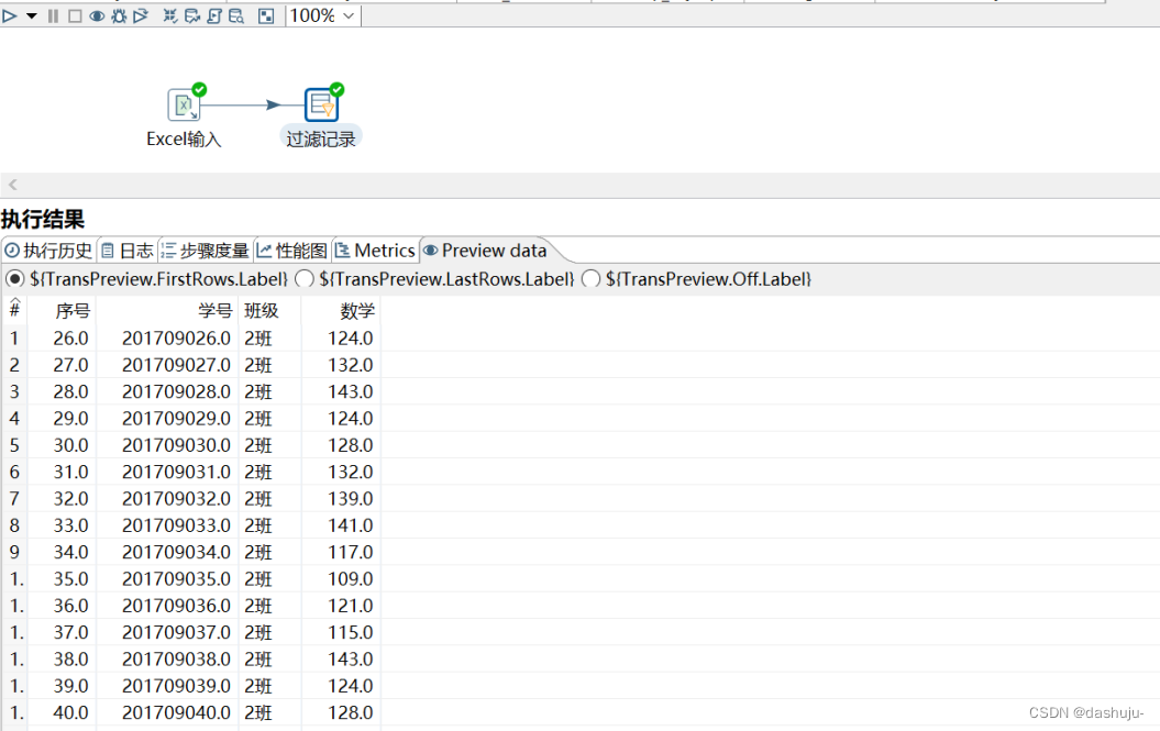 ETL数据整合与处理 第三章 记录处理_数据整合与处理 kettle pdf-CSDN博客