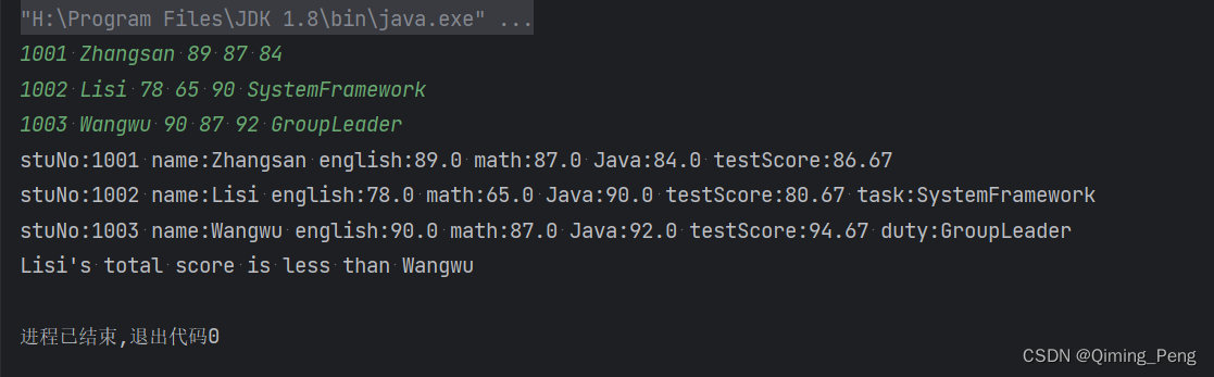 2023民大电信22级Java 实验4 继承、接口与多态_声明测试类teststudent完成对多态性的测试:(1)在主方法中声明 ...
