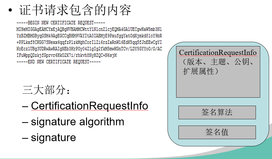 一些常用的PKCS 标准_pkcs10-CSDN博客