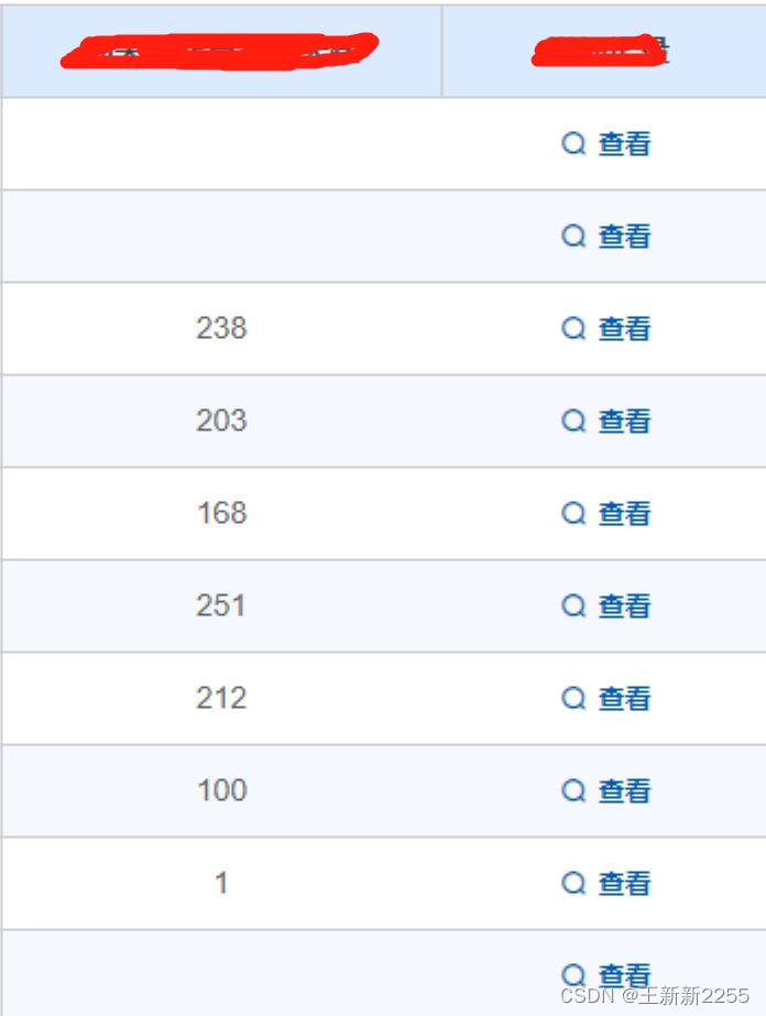 关于el-table固定列在右侧后缺失边框的解决办法_el-table fixed 表头少一根竖线-CSDN博客
