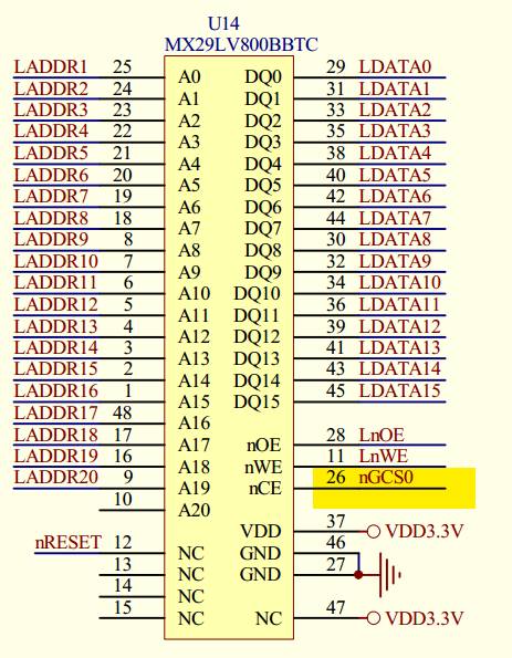 入门 | S3C2440启动过程分析-CSDN博客