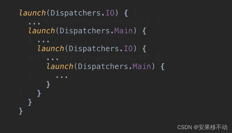 Kotlin 协程withcontext切换线程withcontext Csdn博客 6040
