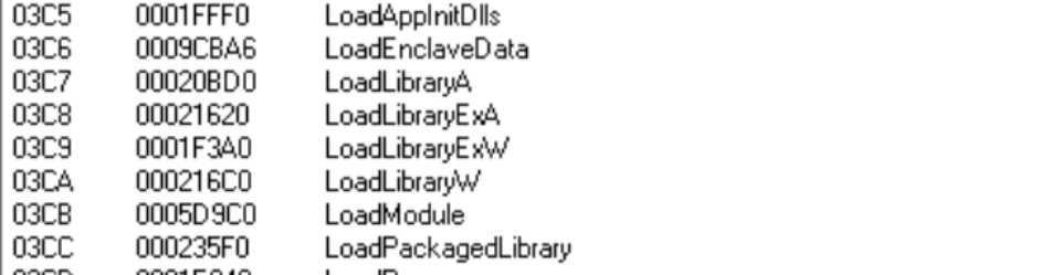 PE文件——导入表&导出表&函数覆盖_peditor使用-CSDN博客