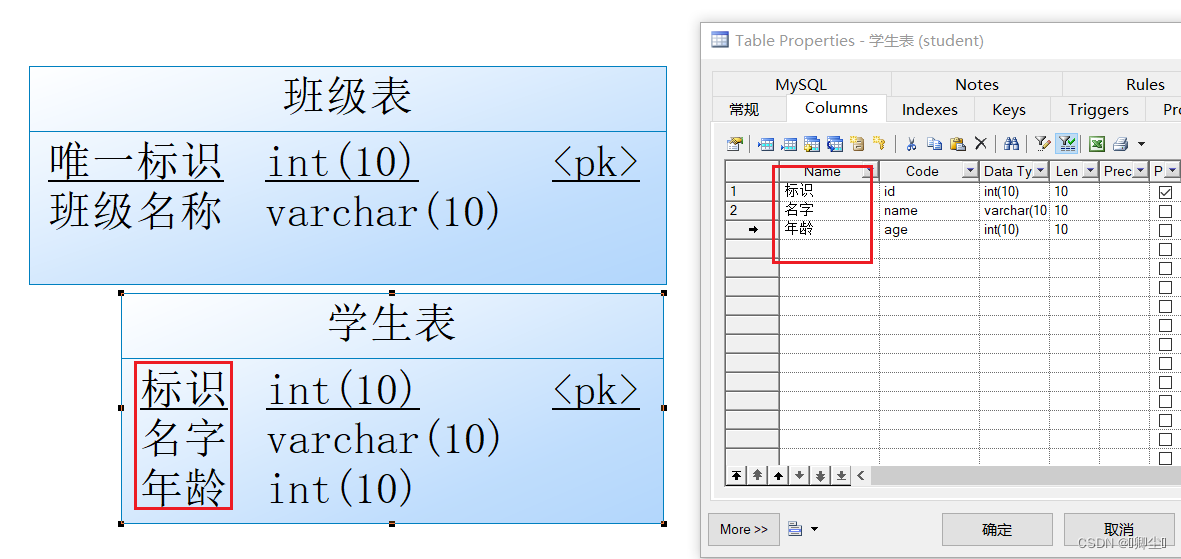 Sybase PowerDesigner 16.5的安装、汉化及使用_powerdesigner16.5汉化-CSDN博客