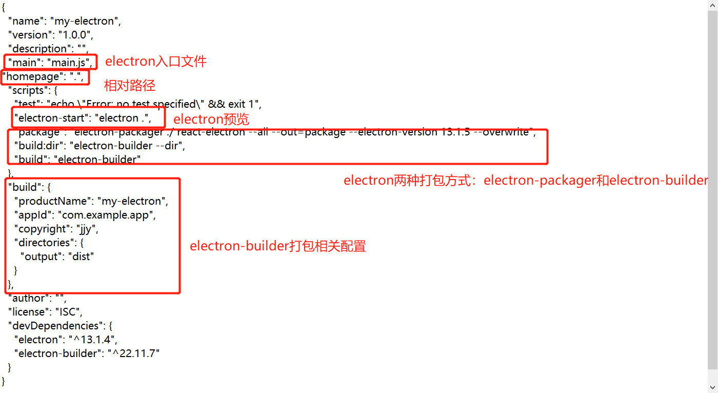 electron打包_electron 打包-CSDN博客