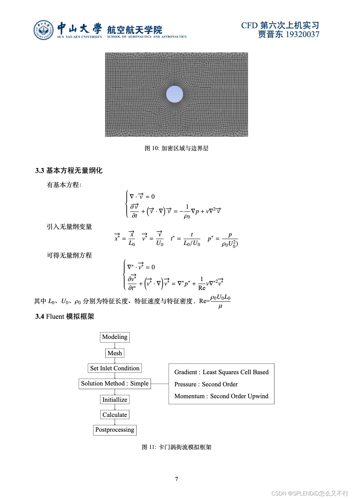 【计算流体力学CFD】Fluent软件模拟：方腔热对流&圆柱绕流（卡门涡街）｜Matlab_方腔流动 cfd-CSDN博客