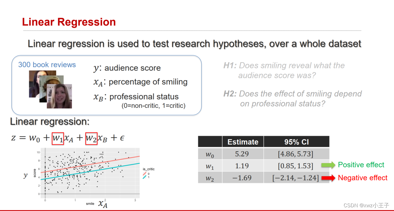 Multimodal Machine Learning day25-CSDN博客