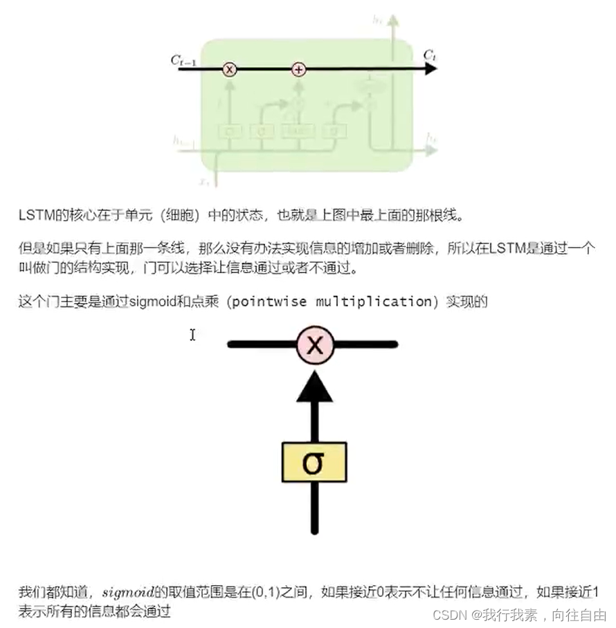 07 循环神经网络rnn（rnn ＞lstm ＞gru Csdn博客