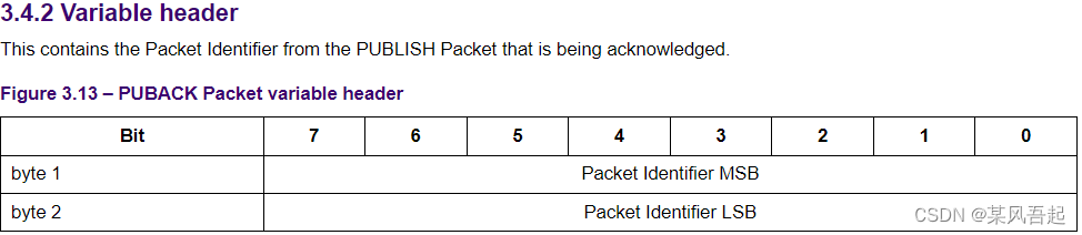 mqtt协议 学习笔记_10. mqtt 协议规范中connect 报文的clean session 标识设 置为1 时表示-CSDN博客