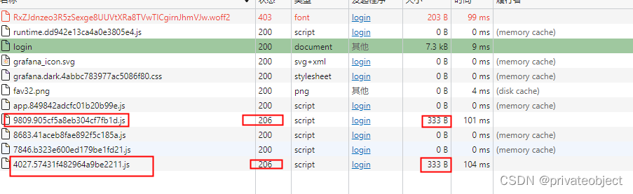 nginx代理后打开grafana页面If you‘re seeing this Grafana has failed to load its application files_if you ...