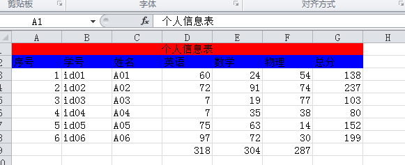 Python Xlwings 将数据写入表格 Xlwings写入数据 Csdn博客