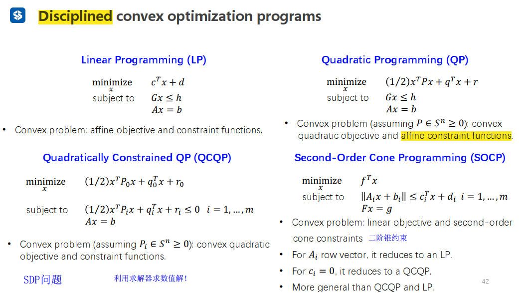 二次规划（QP）与OSQP求解器-CSDN博客