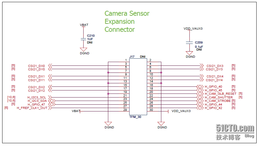 硬件接口之MIPI_mipi接口定义-CSDN博客