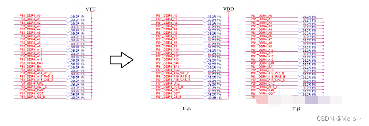 为什么DDR电源设计时需要VTT电源？_ddr3 vtt-CSDN博客