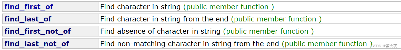 C++之string_c++ string 指针-CSDN博客