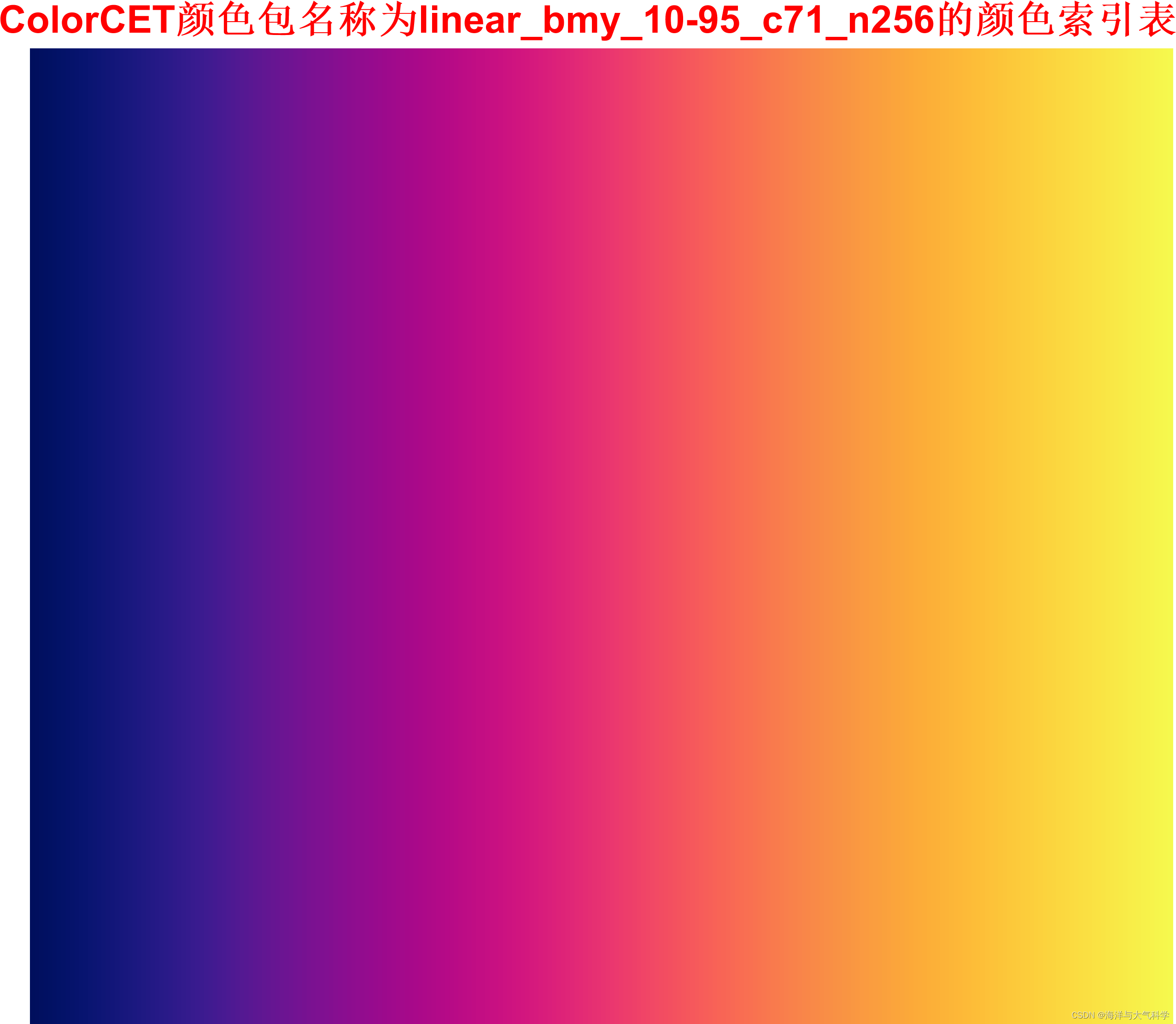 ColorCET颜色包--共99种--全平台可用-CSDN博客