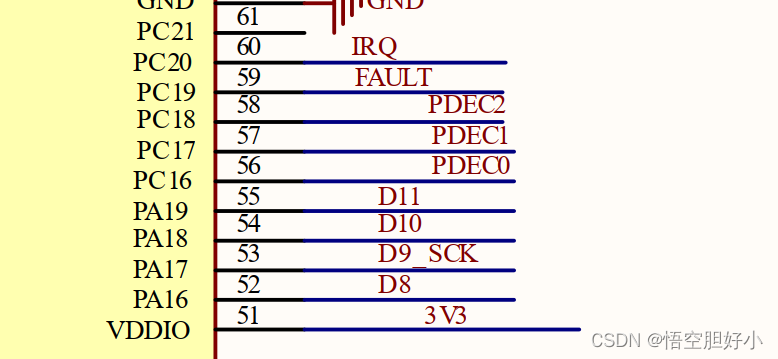 四.microchip 代理贝能的sam d51(LQFP100PIN)与LAN9253 电机控制开发板使用总结（2）_lan9253数据手册 ...