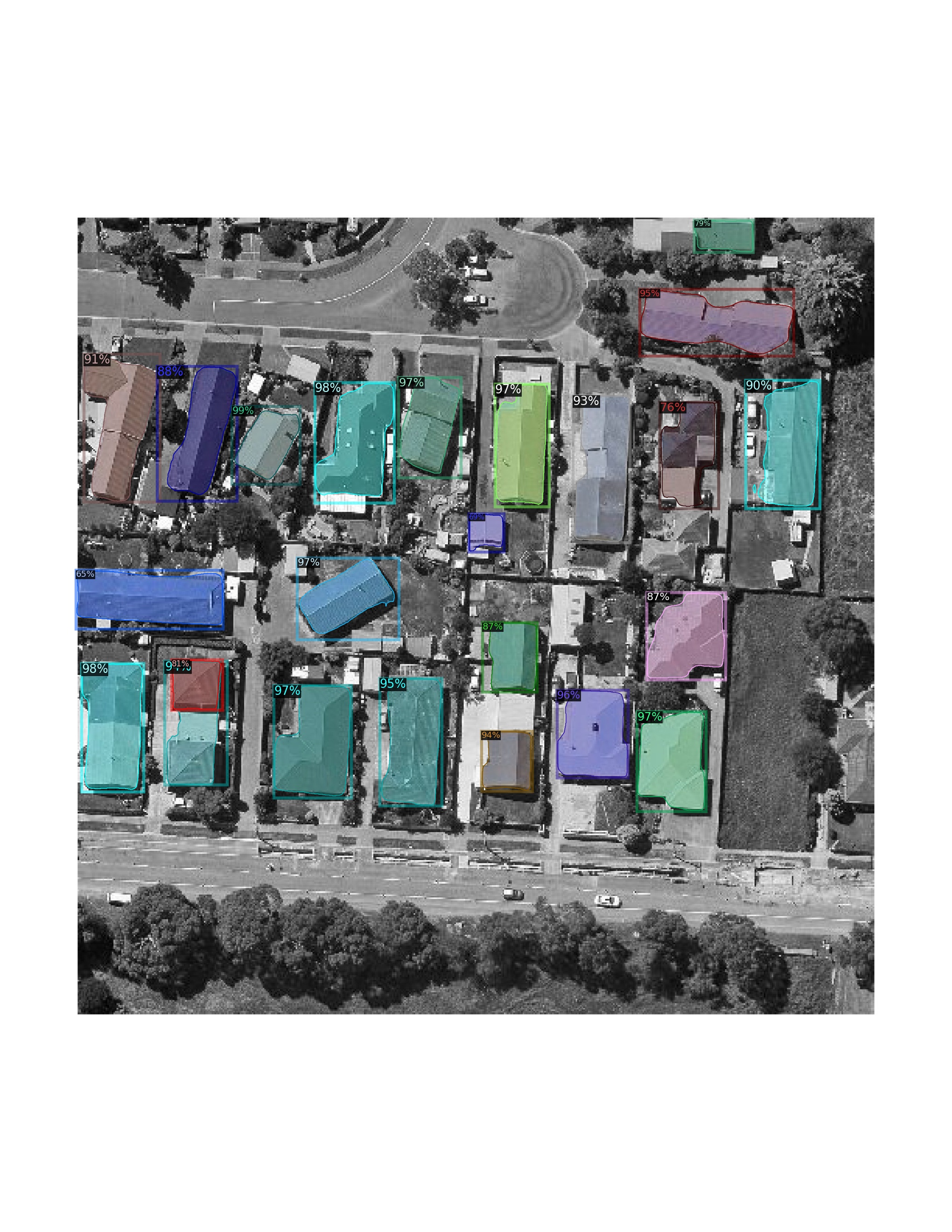 使用 Detectron2 中的 Mask-RCNN model 并使用预训练好的模型 进行 inference 并提取建筑物轮廓_detectron2 预训练模型-CSDN博客