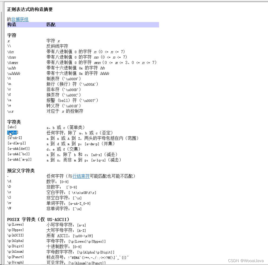 正则表达式 Csdn博客