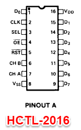 HCTL-2016, HCTL-2017 AB Decoder_hctl 2016-CSDN博客