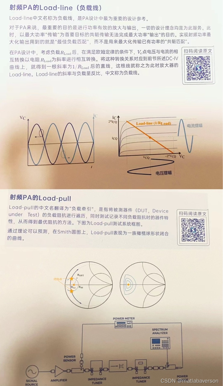 射频PA学习_pa热效应-CSDN博客