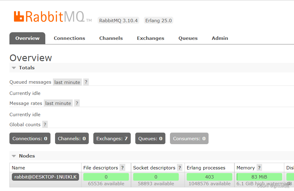 Rabbitmq基本使用以及与springboot集成简单示例_rabbitmq默认用户-CSDN博客