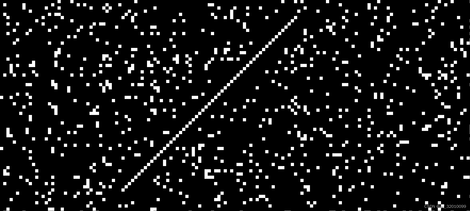 新发现的精准线段检测算法(原创)_线段检测算子-CSDN博客