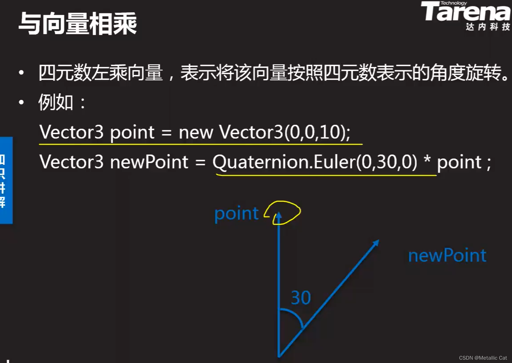 Unity 三维数学 欧拉角与四元数unity 欧拉角 Csdn博客