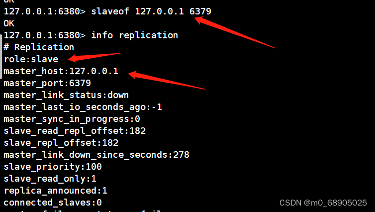 redis配置哨兵监控详解_redis哨兵监控-CSDN博客