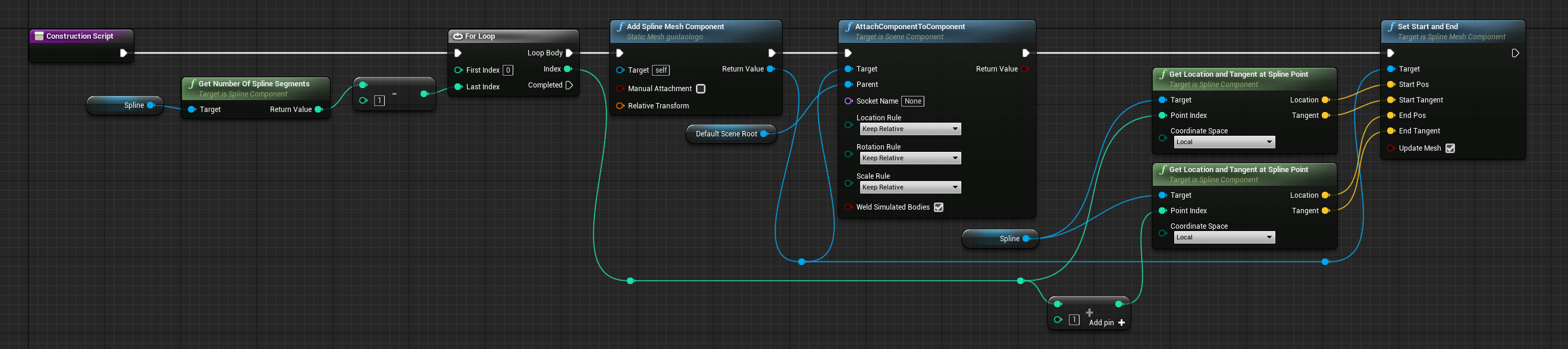 UE4用Spline Component蓝图生成连续SplineMesh路径模型_splinemeshcomponent-CSDN博客