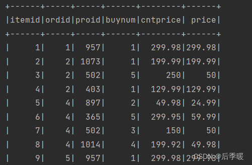Spark Core自定义UDF函数之显示日期_spark日期展开-CSDN博客