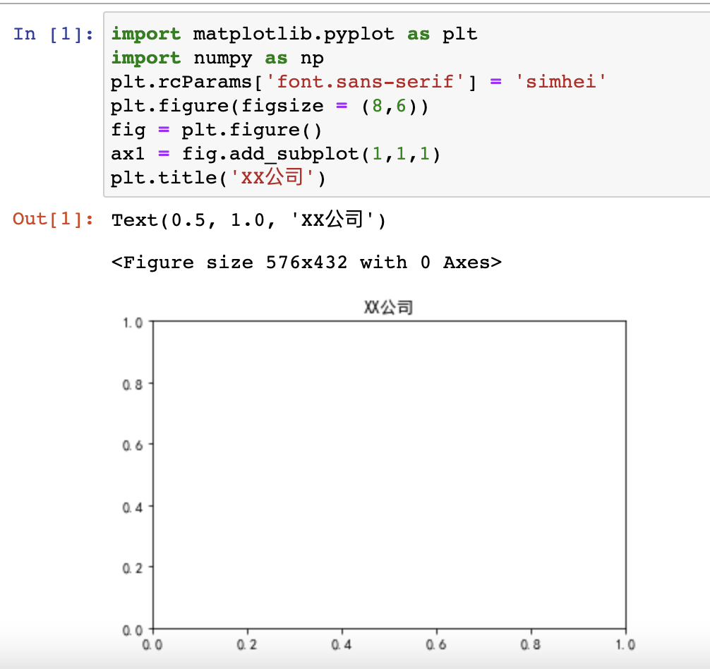 mac jupyter中python创建图标设置中文标题无法展示解决办法_mac标题黑体不出现 python-CSDN博客