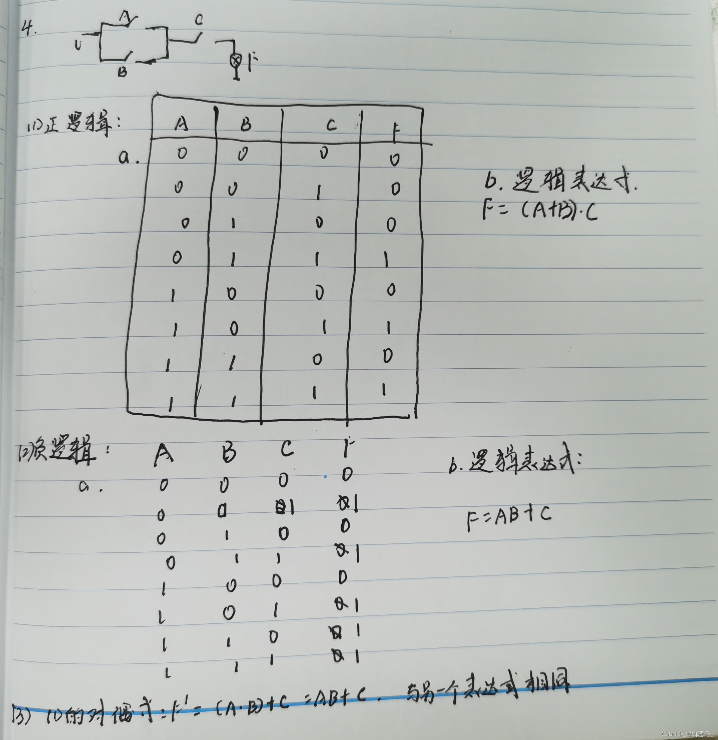 HNU-电路电子学-作业第14讲（2021级）-逻辑运算与布尔代数-CSDN博客