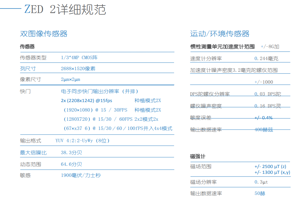 ZED2相机说明书-CSDN博客