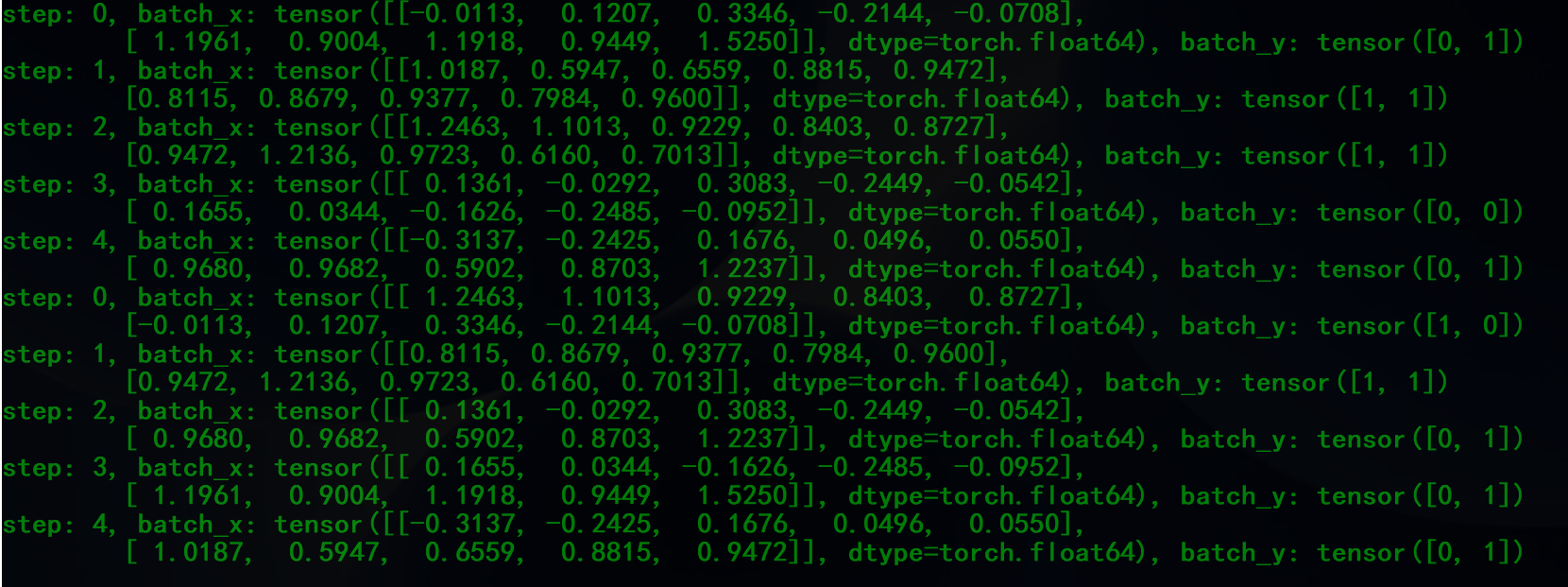 pytorch中Dataset，TensorDataset和DataLoader用法_pytorch dataset和tensordataset-CSDN博客