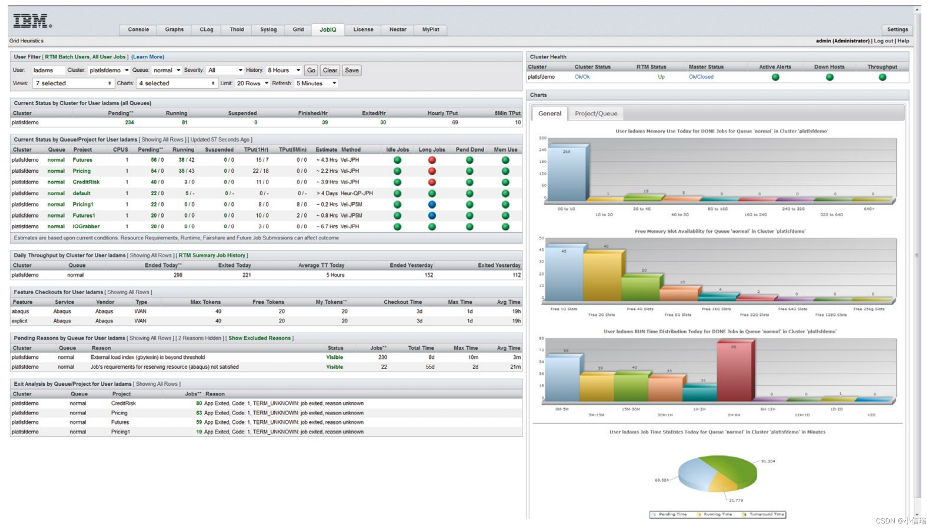 IBM Spectrum LSF RTM 为集群提供全面的工作负载监控、报告和管理工具_lsf集群文件审计-CSDN博客