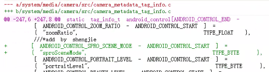 Camera-MTK Tag管理以及定义_android camera session key-CSDN博客
