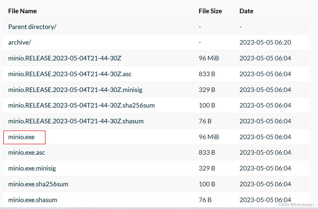 安装Windows版本minio_minio访问网址-CSDN博客