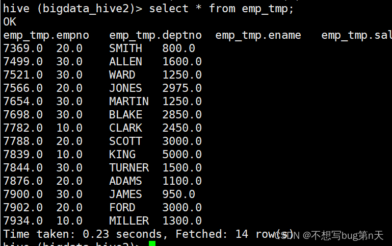 Sqoop day01_sqoop mapreduce-job-name-CSDN博客