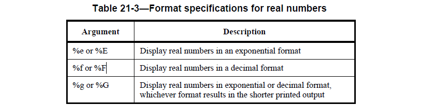 UVM中打印格式及其控制方法_uvm打印-CSDN博客