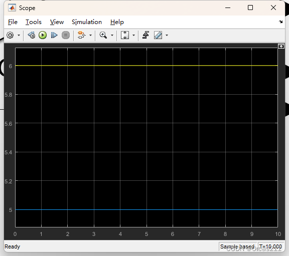Simulink——信号定义与引用_mpt.signal simulink.signal-CSDN博客