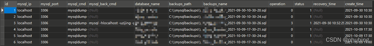 Springboot实现mysql数据库备份与还原springboot Vue实现mysql的备份数据库 Csdn博客