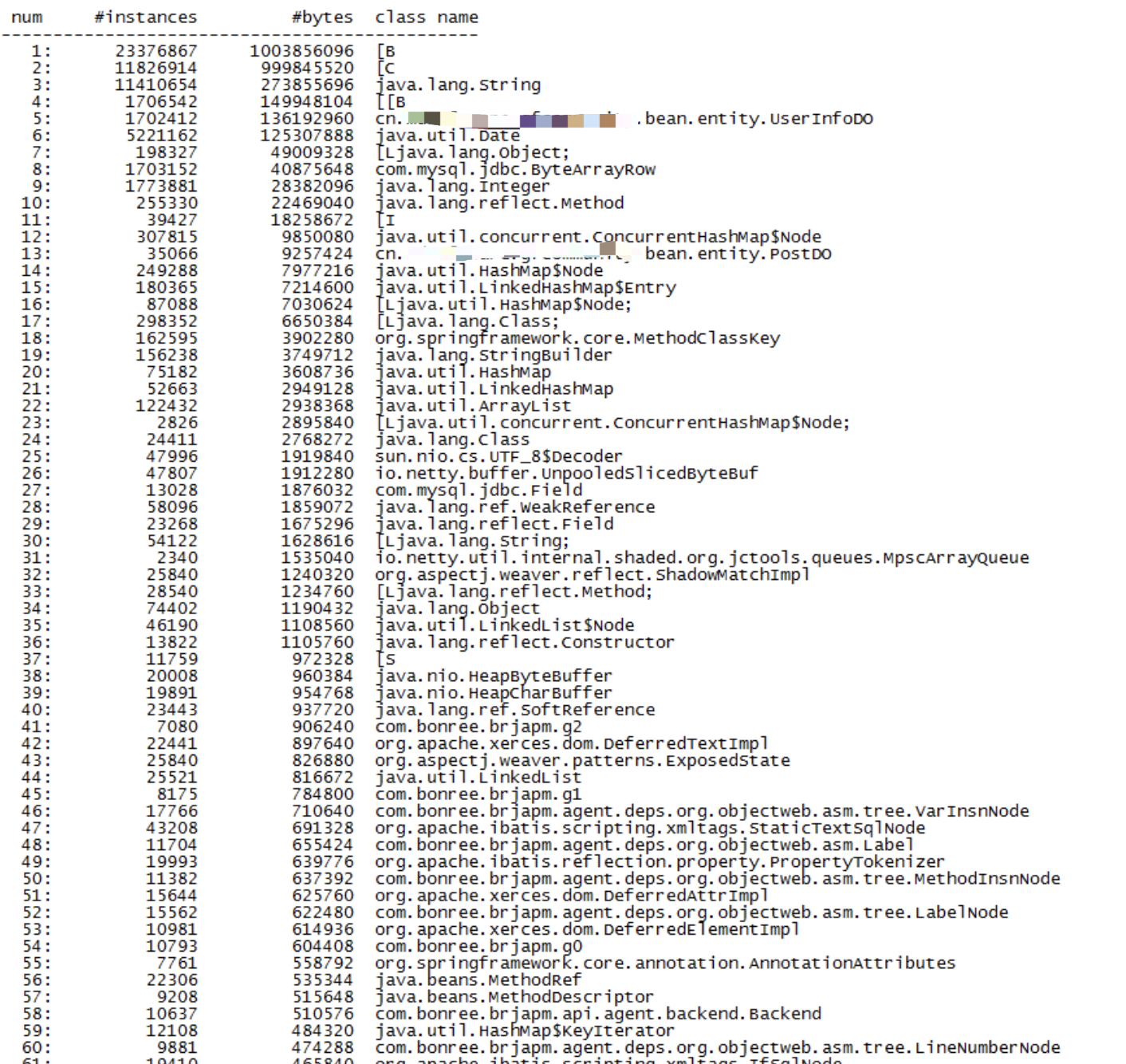 How to investigate the JVM memory - Programmer Sought